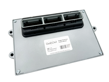 Products – GoECM